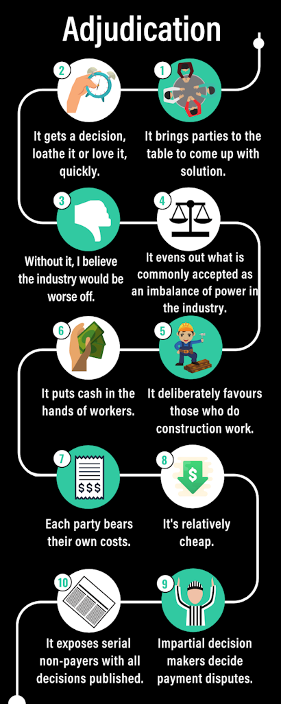 Let's support the future of adjudication.