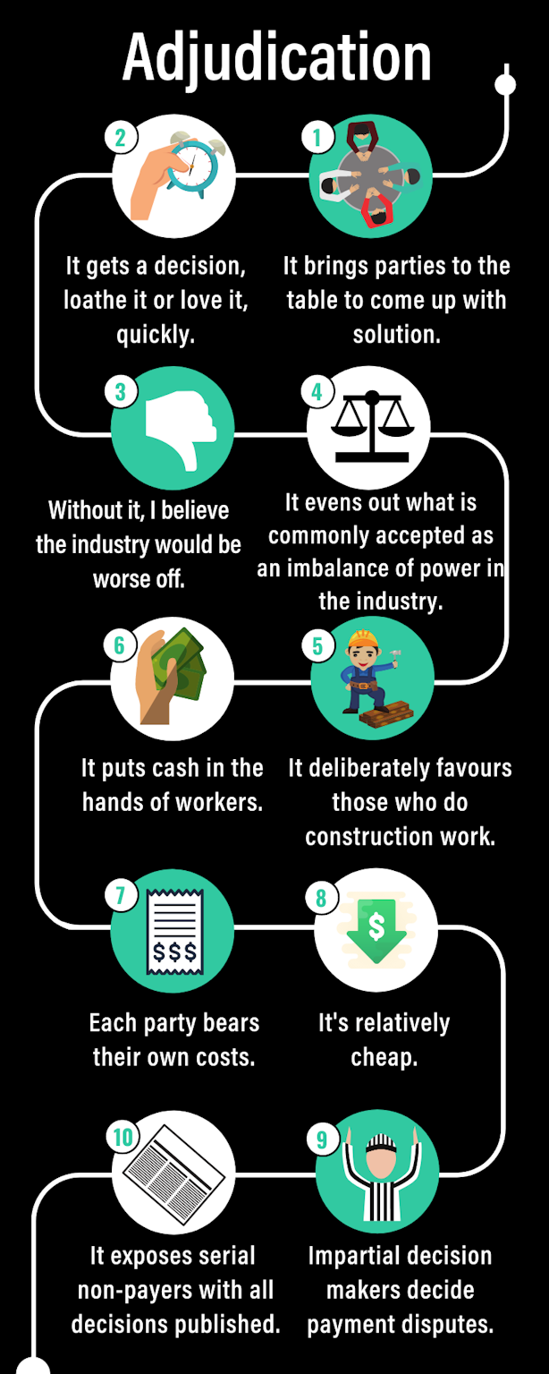 Let's support the future of adjudication.